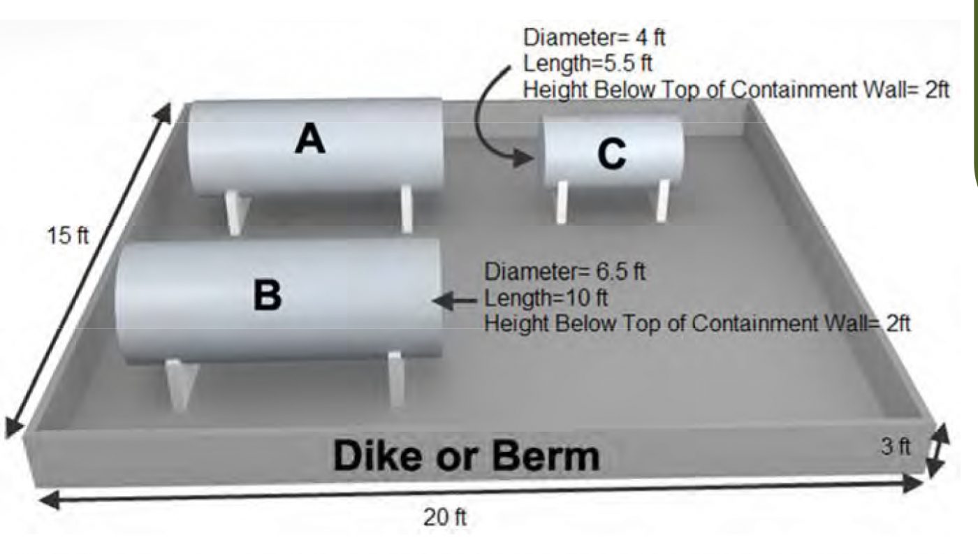 Reducing Risk with High-Definition Containment Surveys – 3D Plant ...